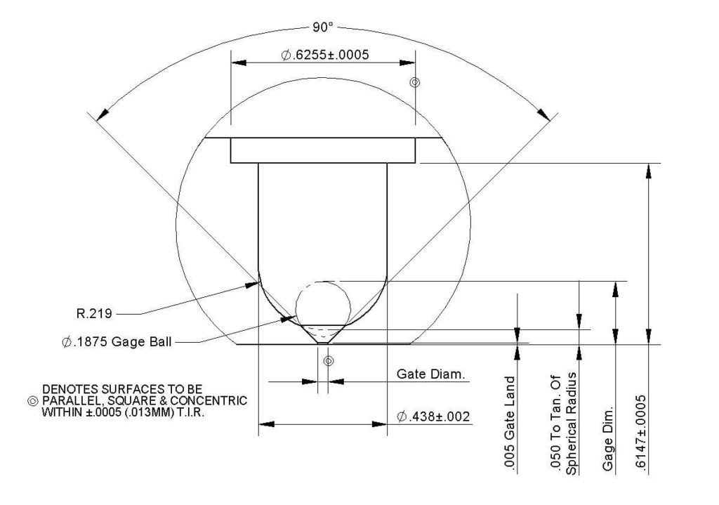 Multitip Systems - Polyshot Hot Runner Systems